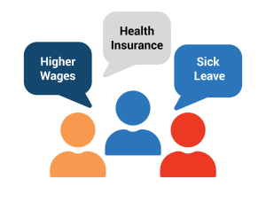 What is a Union - Worker Organizing Resource and Knowledge Center